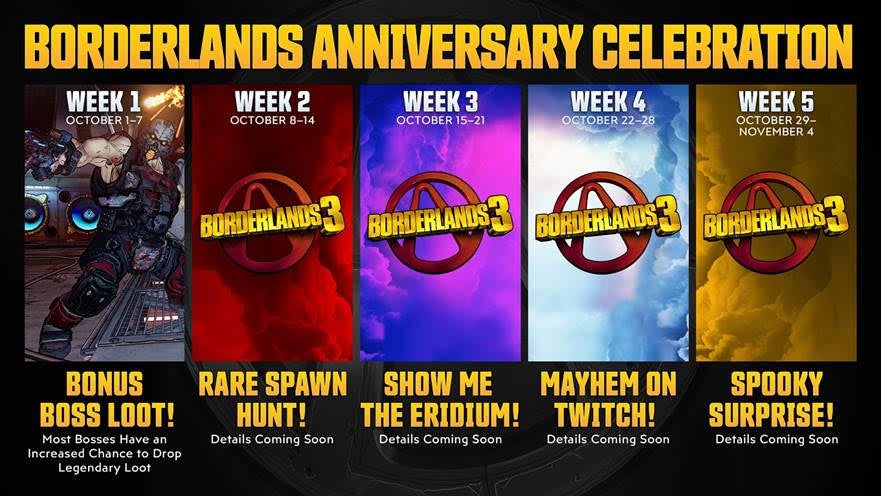 Borderlands Bosses