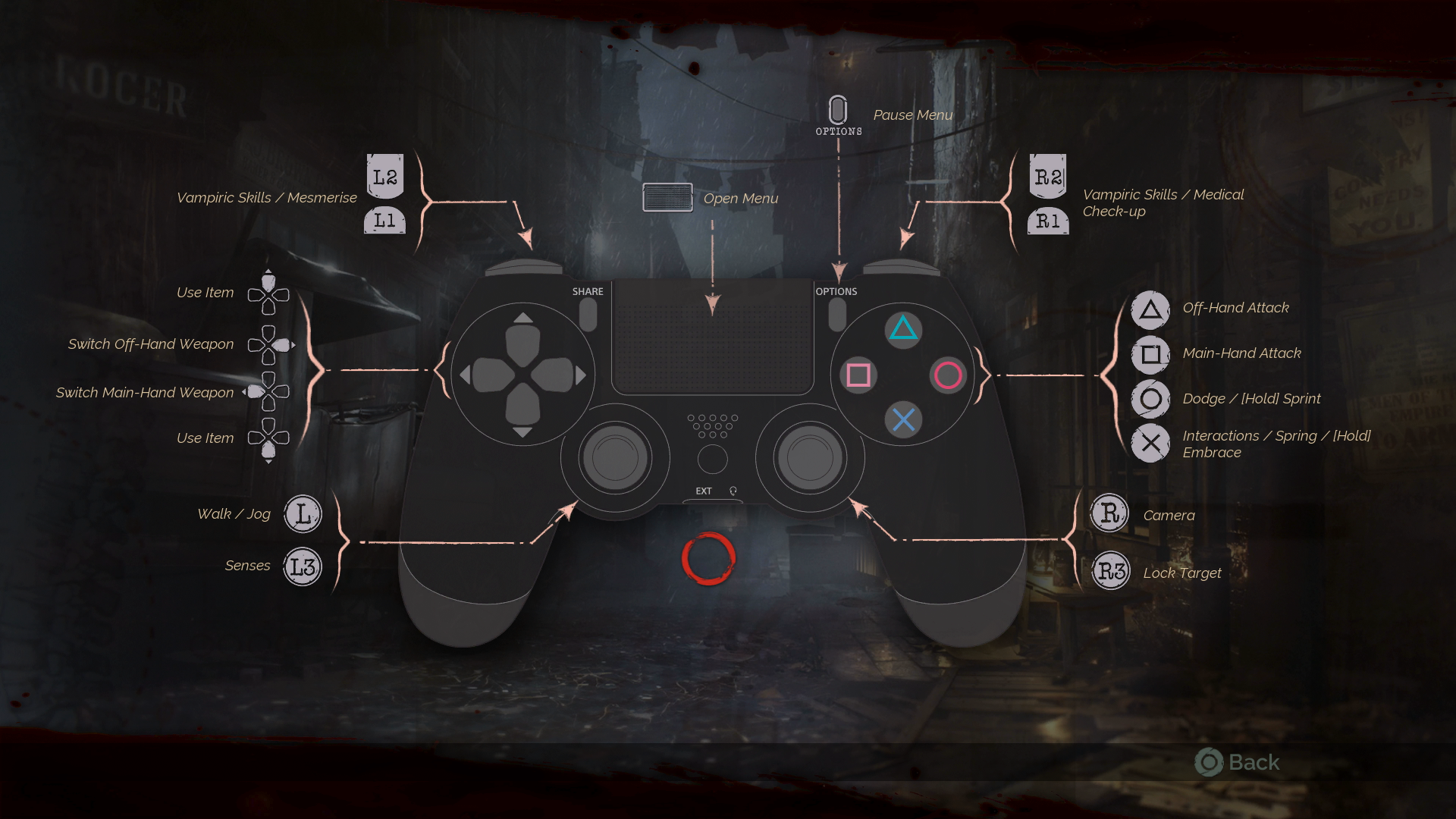 Vampyr Beginner's Guide - All the Essential Tips | VG247