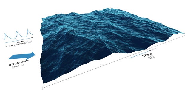 Water Wave Simulation