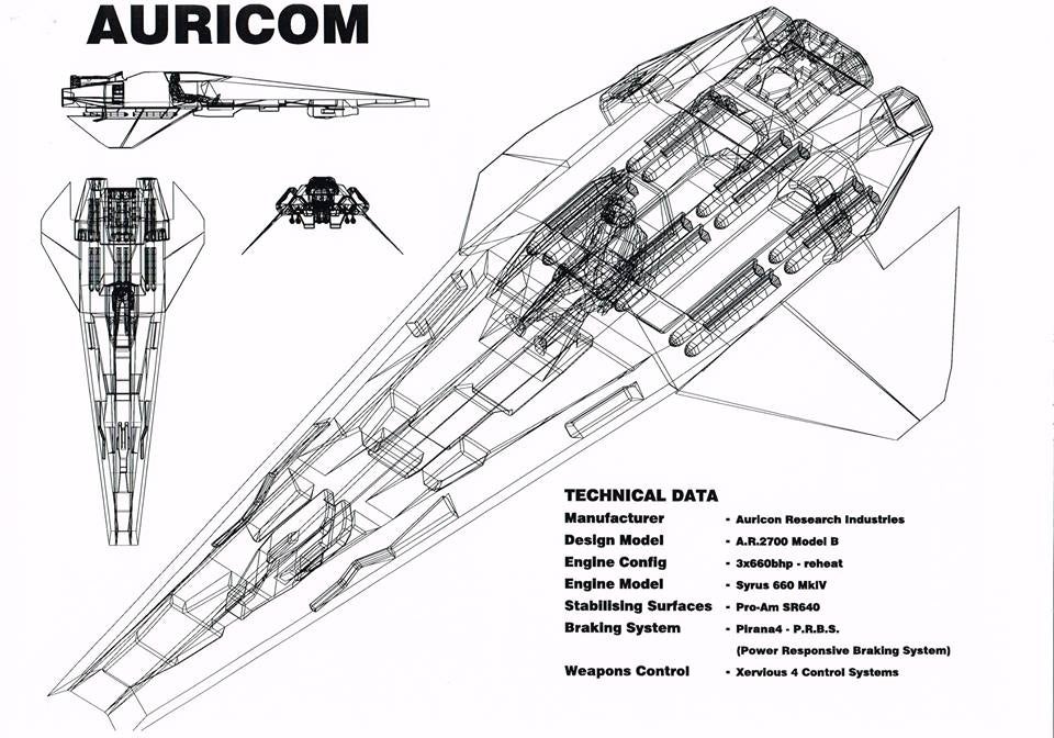 The original WipEout design document revealed | Eurogamer.net