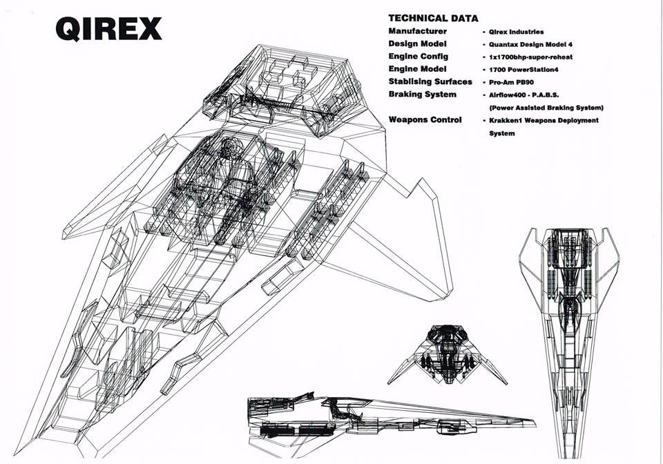 The original WipEout design document revealed | Eurogamer.net
